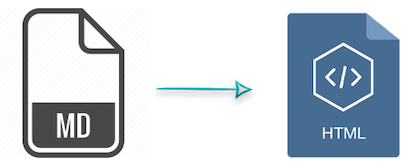 Convert Markdown MD to HTML Programmatically in C# .NET | MD to HTML in C#